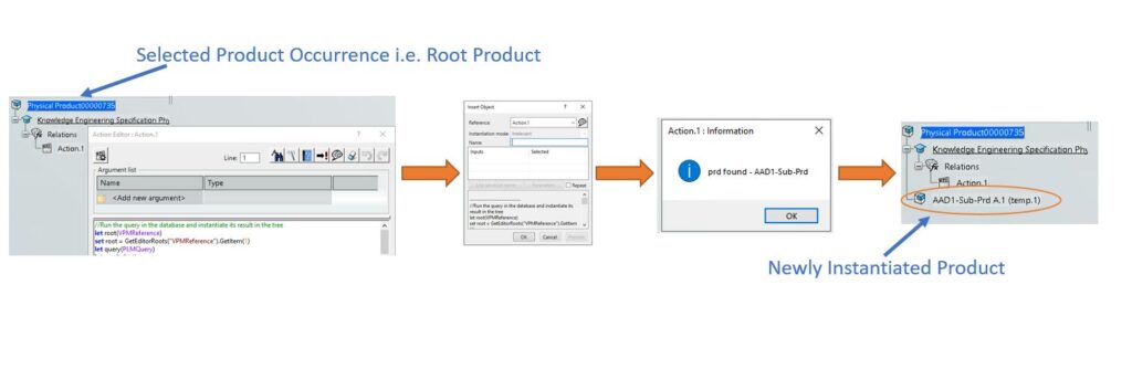 PLM Training - XLM Solutions