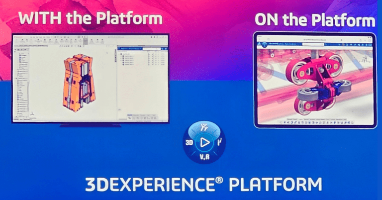 EXPLORING THE FUTURE OF INNOVATION AT 3DEXPERIENCE WORLD 2024 - XLM Solutions